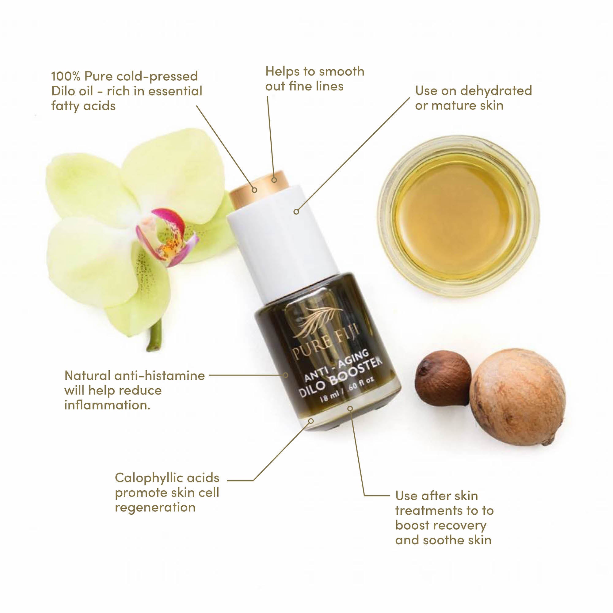 Anti-Aging Dilo Oil Booster (0.6oz/18ml) – Pure Fiji NZ Store